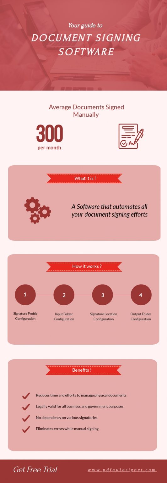 Infographic - Your guide to document signing software - PdfAutoSigner Blog