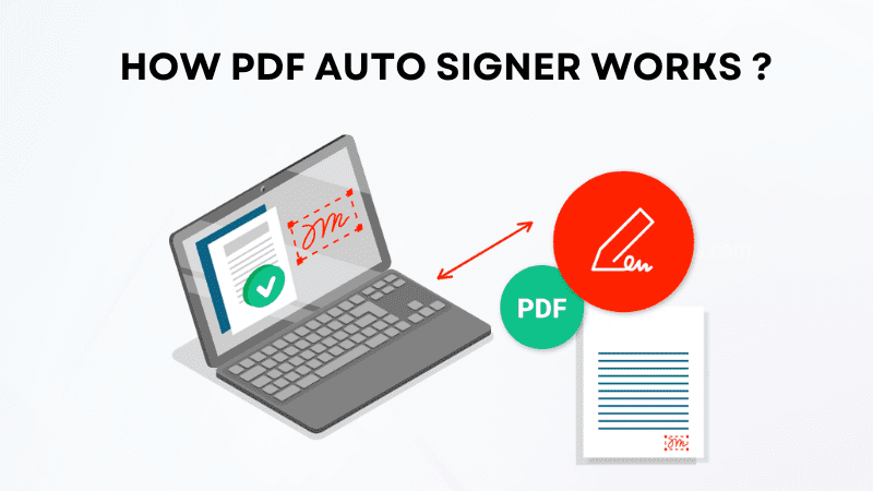 How to Digitally Sign a PDF using Document Signing Software | PDF AutoSigner